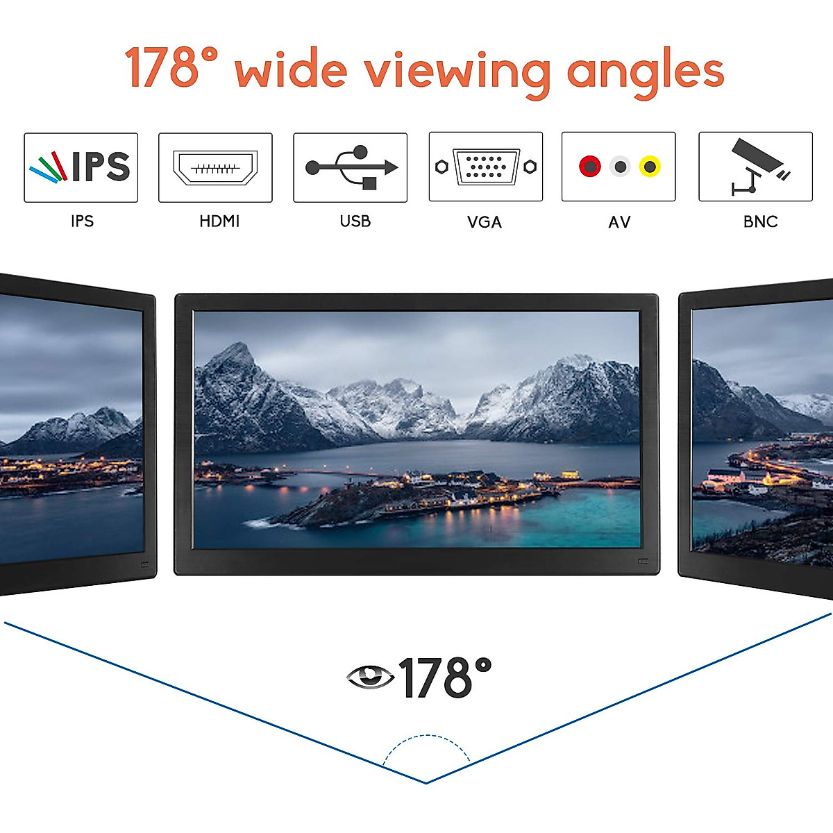 WHOLEV 15.6" IPS Security Monitor 1080 FHD Color Screen with Remote Control AV VGA HDMI BNC USB Input 178° Wide Angle Built-in Speaker for Gaming Display DVD DVR