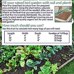 Coast of Maine Castine Blend Organic Raised Bed Soil Mix with All Natural Ingredients for Vegetables, Herbs, and Flowers, 1 Cubic Feet (10 Pack)