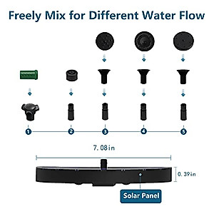 PHIAMOLY 4W Solar Water Foutain with 6 Colorful LED Lights Solar Powered Fountain with 5 Nozzles for Bird Bath, Pond, Pool,Garden, Outdoor