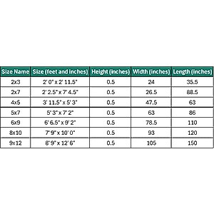 LUXE WEAVERS Jasper Collection 689 Cream 8x10 Modern Abstract Area Rug