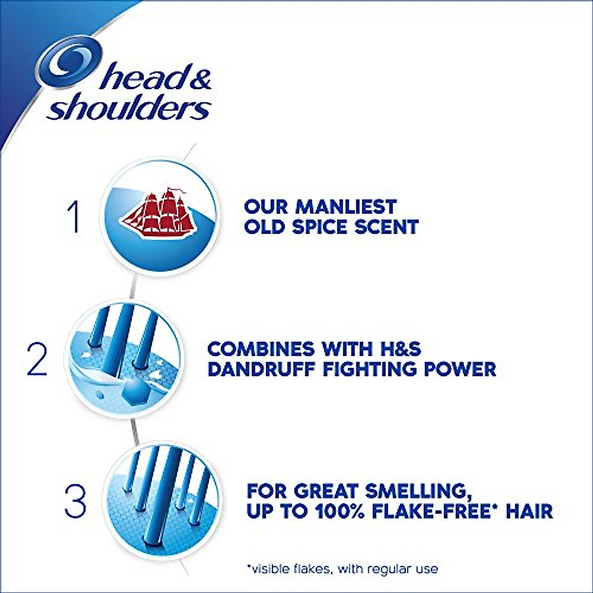 Head and Shoulders Old Spice 2-in-1 Anti-Dandruff Shampoo + Conditioner 23.7 Fl Oz (Packaging may vary)