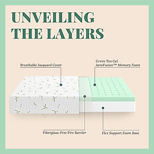 Wamnexti 8in Gel Memory Foam Mattress for Queen Size Bed, Medium Firm, Breathable Removable Cover