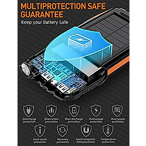 Solar Power Bank,Solar Charger,42800mAh Power Bank,Portable Charger,External Battery Pack 5V3.1A Qc 3.0 Fast Charging Built-in Super Bright Flashlight (Orange)