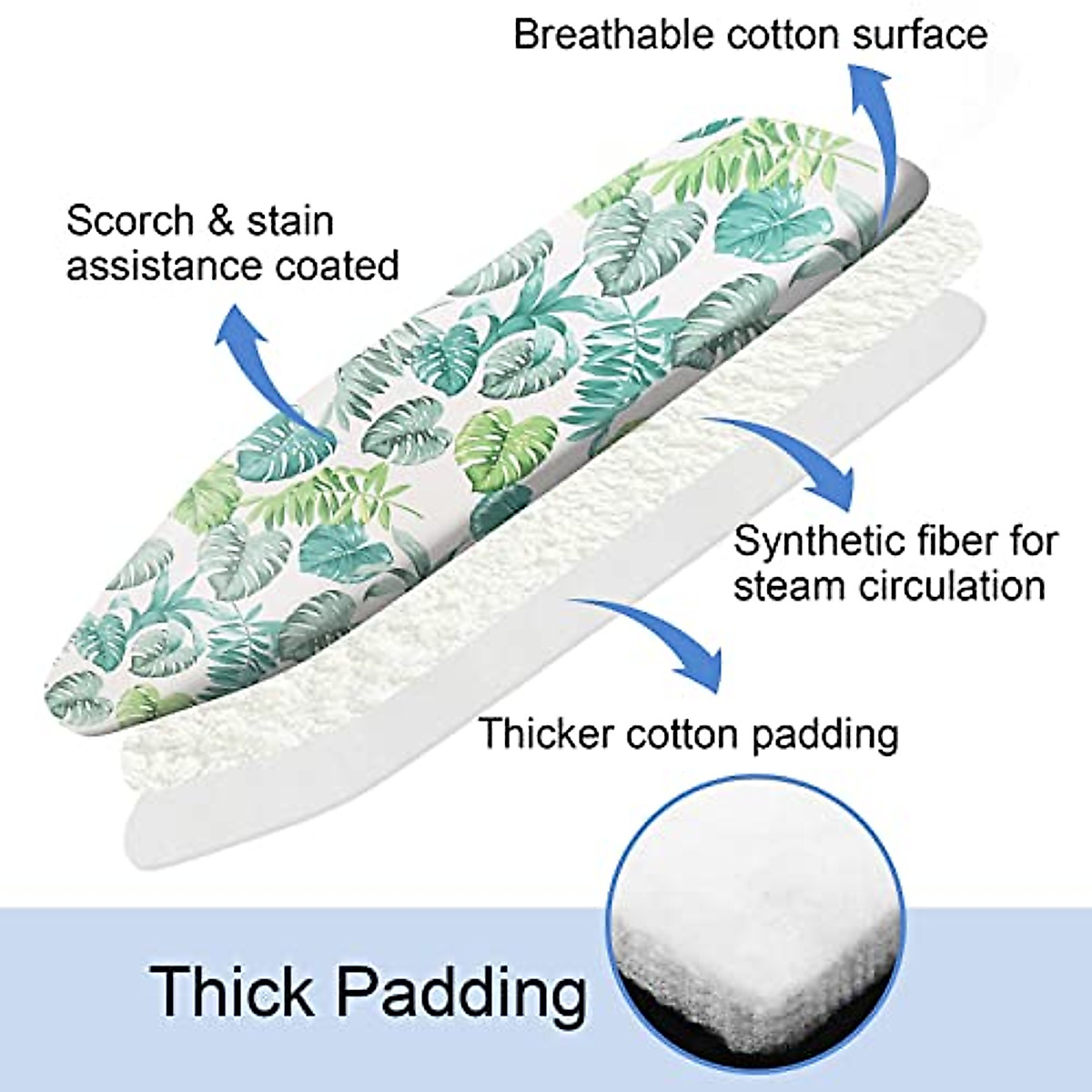 Ironing Board Cover and Pad 15x54 Inch, Iron Board Cover with Padding, Iron Board Cover Large Fits All Standard Sizes, Silicone Coating, Scorch Resistant, Extra Thick Covers with Elastic Edge