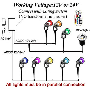 ZUCKEO Landscape Lighting 6W RGB Low Voltage LED Landscape Lights 12V 24V Garden Pathway Lights Waterproof Remote Control 16 Color Changing Decorative Lights for Indoors Outdoors(8 Pack)