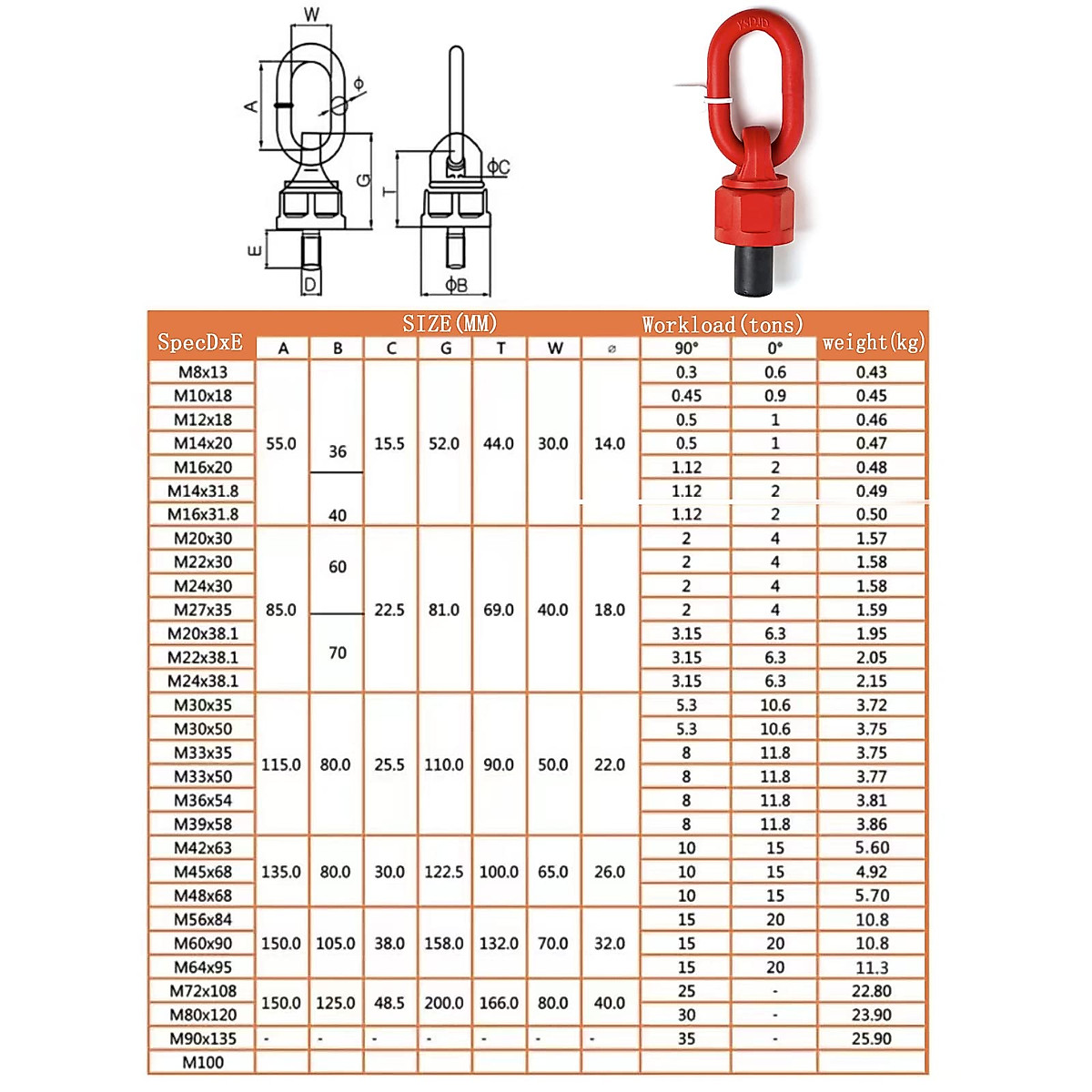 4pcs M12 x 18 0.5Ton-1Ton G80 Swivel Eye Bolt Alloy Steel Material 360° Rotation Hoist Ring Heavy Duty Large Carrying Capacity Eye Bolt Tensile Strength ob is 1080MPa