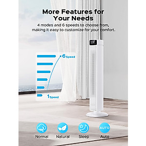 Ezify Tower Fan for Bedroom 40 Inch, 25ft/s Velocity Floor Fan, 30dB Quiet Standing Fan, 90° Oscillating Fan, 6 Speeds, 4 Modes, 12H Timer, Cooling Fan with Remote for Home Living Room Office, White