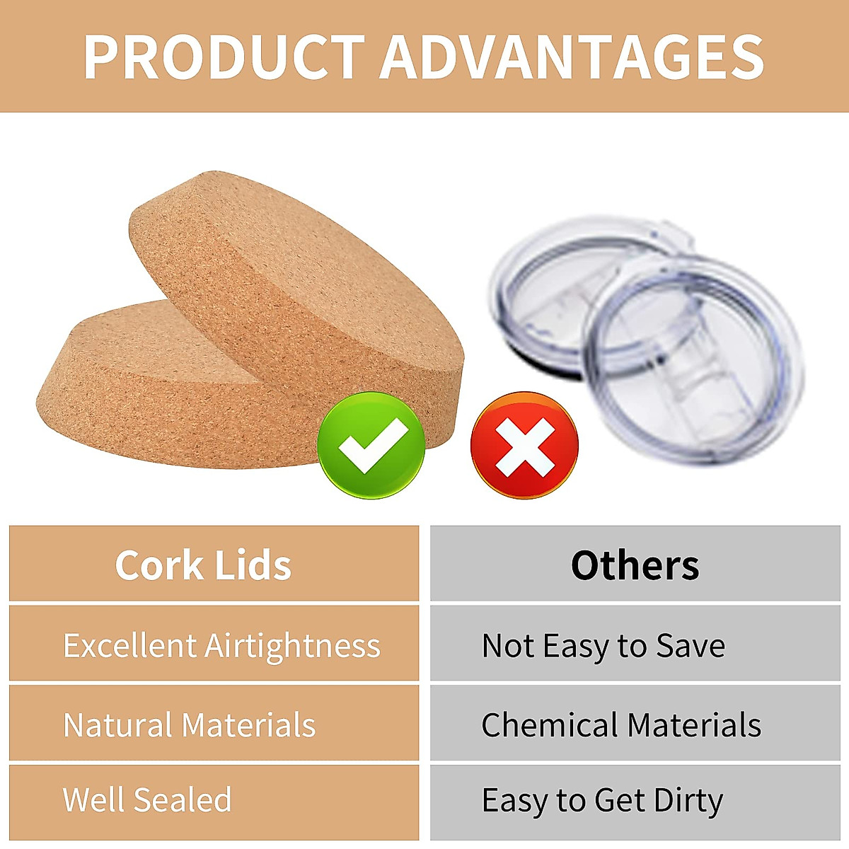 2 Pack Cork Lids Small Cork Lids for Jars Wood Jar Cork Lids Canning Lids Cork Bottle Lids Cork Lids Only for Kitchen Wedding Favor DIY Gift Canning Jars