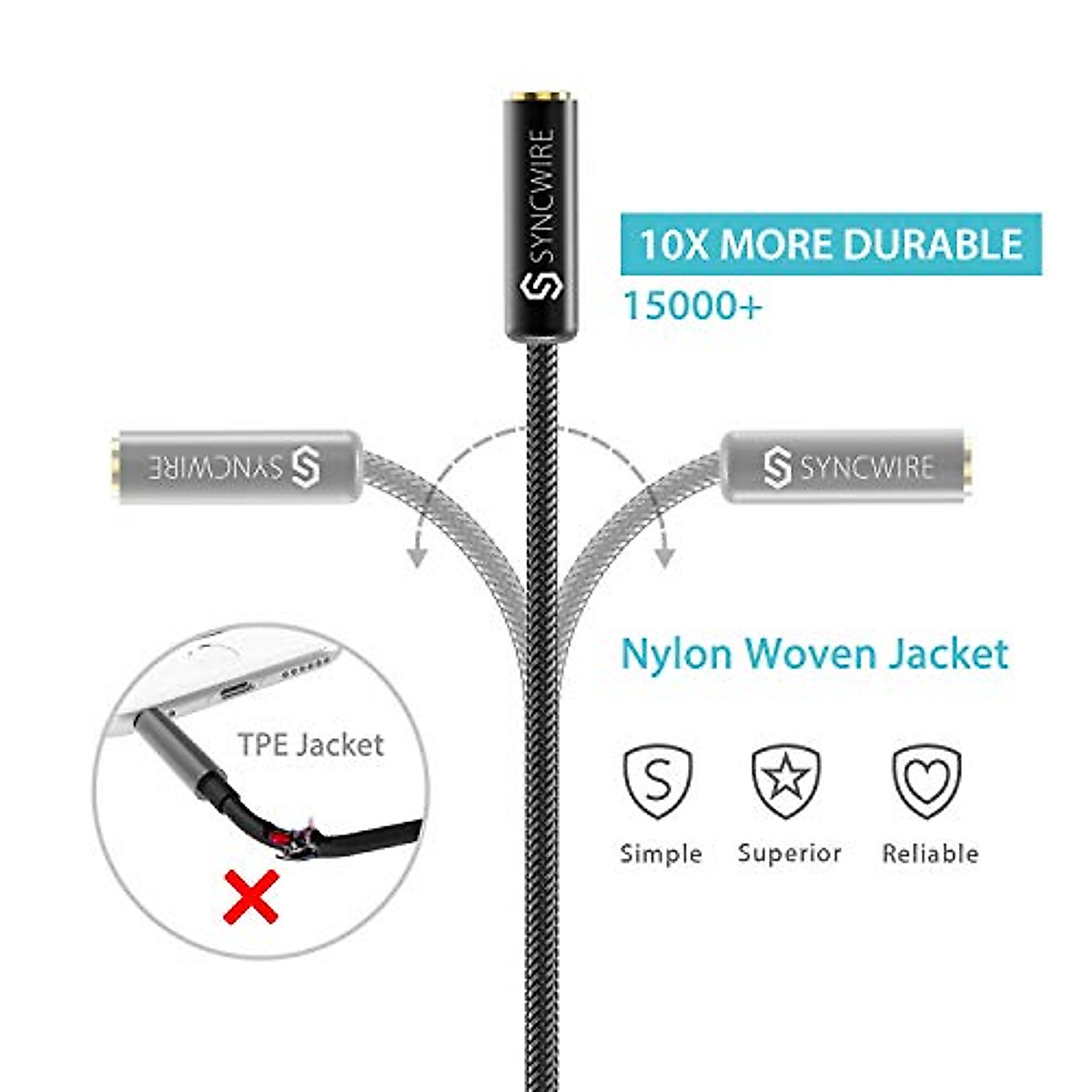 SYNCWIRE Headphone Y Splitter Nylon Braided Extension Cable (3.5mm Male to 2 Female), Headphone Extension Cable (3.5mm Male to Female)