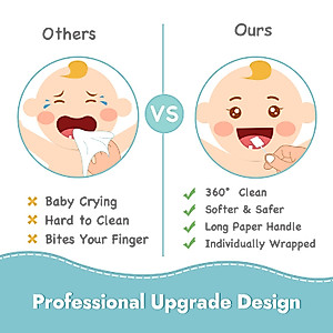 Papablic 40-Pack Baby Tongue Cleaner, Baby Oral Cleaner, Disposable Baby Mouth Cleaner Newborn, Upgrade Gum Cleaner with Paper Handle for Babies and Infants Ages 0-2 Years