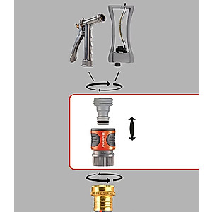GARDENA 18270-81 5-Piece Quick Connect Hose Fittings: Versatile Garden Hose Quick Connect Kit for 5/8 Inch or 1/2 Inch Hose - Ideal for Garden Hoses, Sprinklers, Spray Nozzles, and Accessories.