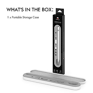 AHASTYLE Compact Carrying Case Holder for Apple Pencil Pro, Apple Pencil (USB-C), Apple Pencil 1st / 2nd Generation Hard Storage Box [Apple Pencil and Accessories not Include] for iPad Pen (White)
