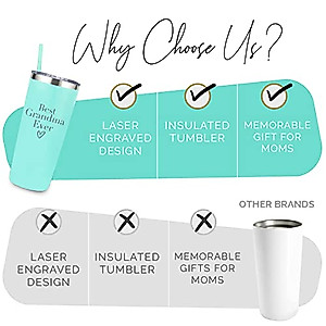 Best Grandma Ever Tumbler- 22oz BPA Free Tumbler Travel Mug with Straw and Lid- Best Grandma Gifts - Best Grandma Tumbler for Mothers Day Tumbler for Grandma - Best Grandma Water Bottle