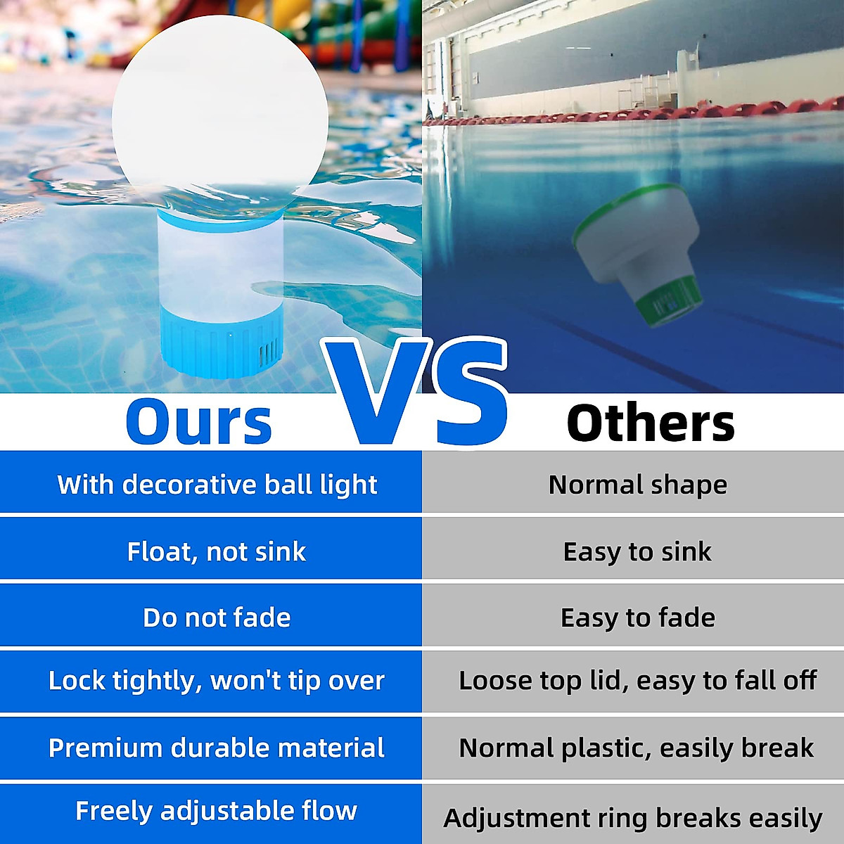 Pool Chlorine Floater for 1 Inch Tablets, 2 in 1 Floating Chlorine Dispenser with 3.4 Inch LED Ball Lights, Chlorine Tablet Holder for Small Above Ground and Inground Pools, Spa, Hot Tub-2 Pack