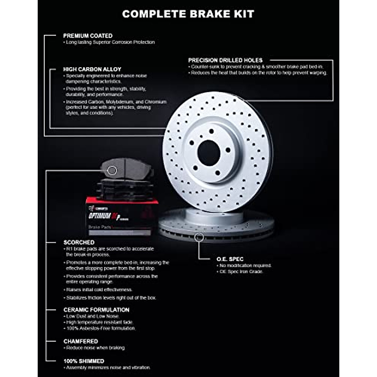R1 Concepts Rear Brakes and Rotors Kit |Rear Brake Pads| Brake Rotors and Pads| Optimum OEp Brake Pads and Rotors|fits 2010-2019 Hyundai Santa Fe, Santa Fe Sport, Santa Fe XL; Kia Sorento