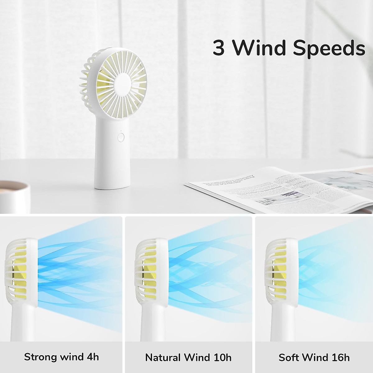 JISULIFE Handheld Fan, 4000mAh Small Portable Fan, Personal USB Rechargeable Pocket Fan [4-16H Working Time] Battery Operated Hand Fan with 3 Speeds for Outdoor/Travel, Summer Gift for Women Men-White