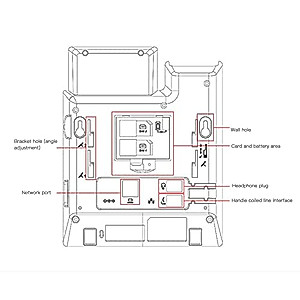 VOIP Phone, Voicemail 4G WiFi 2.4 Inch Color Screen Business SIP Phone for Office (US Plug)