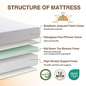 Dyonery RV Mattress Short Queen, 8 Inch Memory Foam Camper Mattress Fiberglass Free Bed in a Box Made in USA CertiPUR-US Certified, 75"×60"×8", White