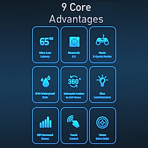 Wireless Gaming Earbuds with Blue Breathing Lights, 65ms Ultra-Low Latency Bluetooth Earbuds, Bluetooth 5.3 chip Dual Modes(Game/Music), HiFi Bass Surround Stereo Sound, 35Hours Playtime(White)