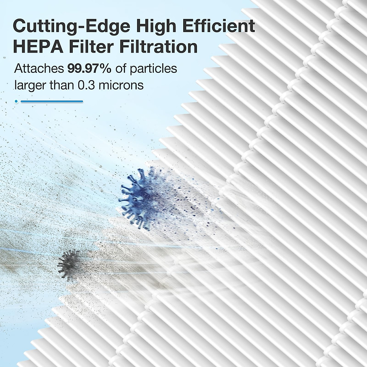 2 Pack MK07 Air Filter Compatible with MK07 Air Purifier, 4-in-1 H13 Ture HEPA Air Filter Suitable for MK07 for Dust Pollen Lint Pet Dander fumes-Standard Version,Blue