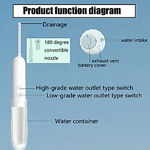 New-Star Portable Bidet Foldable Handheld Personal Travel Bidet, 180° Adjustable Water Pressure, Rear Wash for Personal Hygiene Cleaning/ Soothing Postpartum Care/ Perineal & Hemmoroid Treatmen (pink)