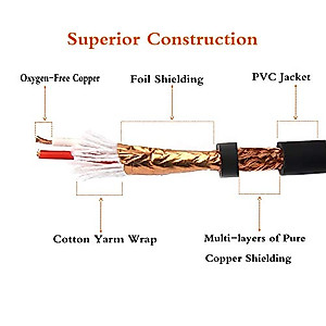 Disino XLR to 3.5mm (1/8 inch) Stereo Microphone Cable for Camcorders, DSLR Cameras, Computer Recording Device and More - 1.6ft/50cm