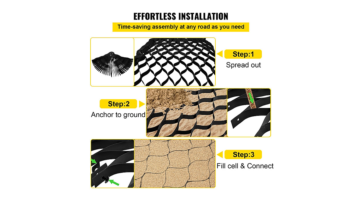 VEVOR Ground Grid: Durable 27 ft Stabilization System