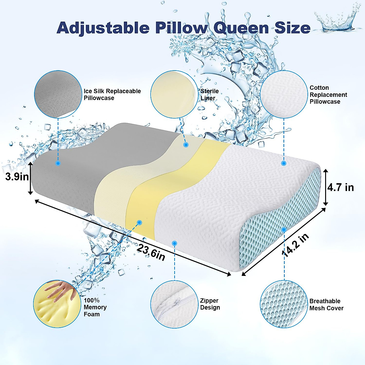 Neck Pillow Memory Foam, Neck/Shoulder Pain Relief, with Replacement Pillowcase【Cooling Ice Silk&Cotton】 Cervical Sleeping Pillow Neck Contour Support Bed Pillow for Side Back Stomach Sleeper