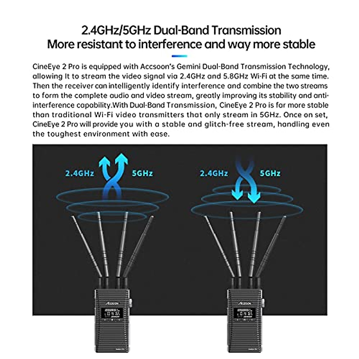 Accsoon CineEye 2 Pro Wireless Video Transmitter