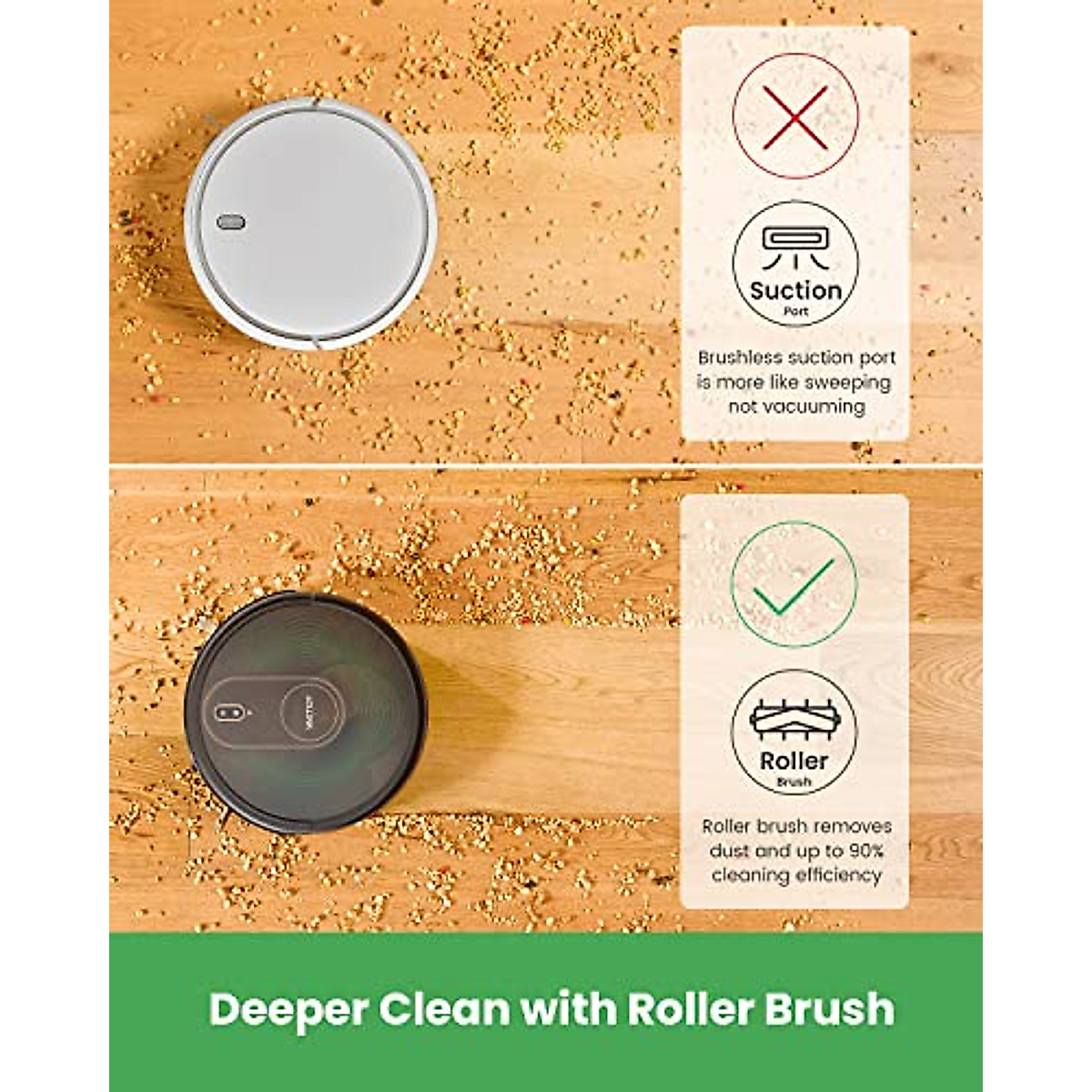 Vactidy T8 Robot Vacuum and Mop Combo, WiFi/App/Alexa/Siri Control, Robotic Vacuum Cleaner with Gyro Navigation, Self-Charging, Slim, Good for Hard Floor, Pet Hair, Carpet