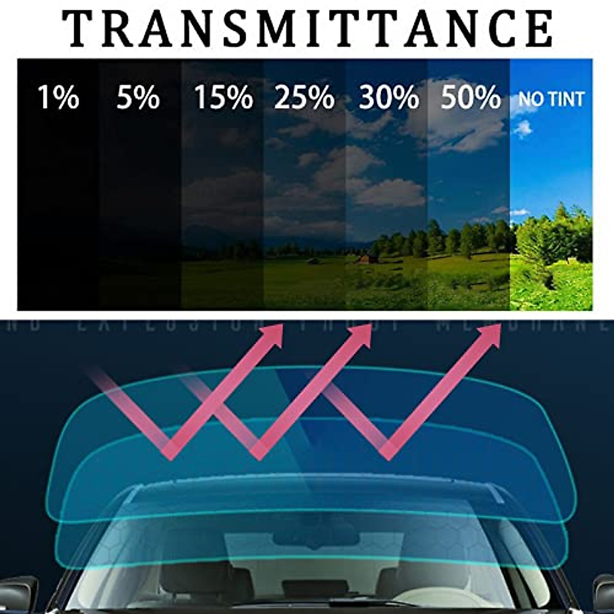 Window Film Privacy Film, Window Tint Film, 1%-50% VLT Car Window Film, Sun Blocking Anti UV Heat Control Explosion-Proof Glass Film, 20x118/236 Inch Blackout Window Film(25% VLT，20x118inch)