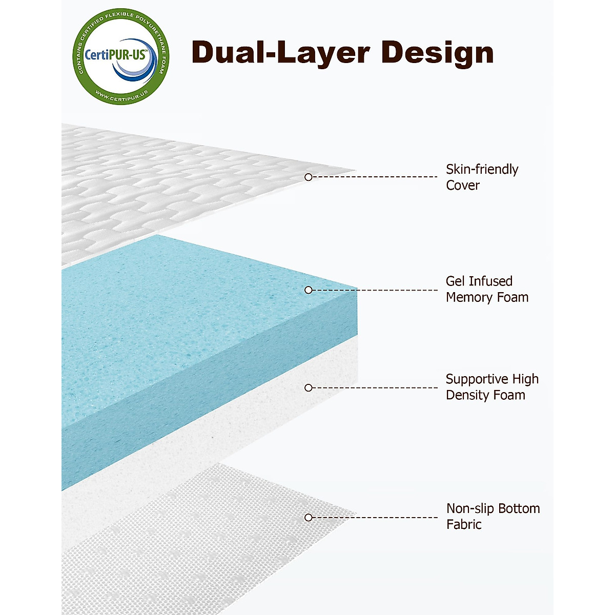 Slumbrae [Full XL] Mattress Topper, 4" Memory Foam Mattress Topper with Ultra Soft Cover & Corner Straps, CertiPUR-US Certified, Dark Grey