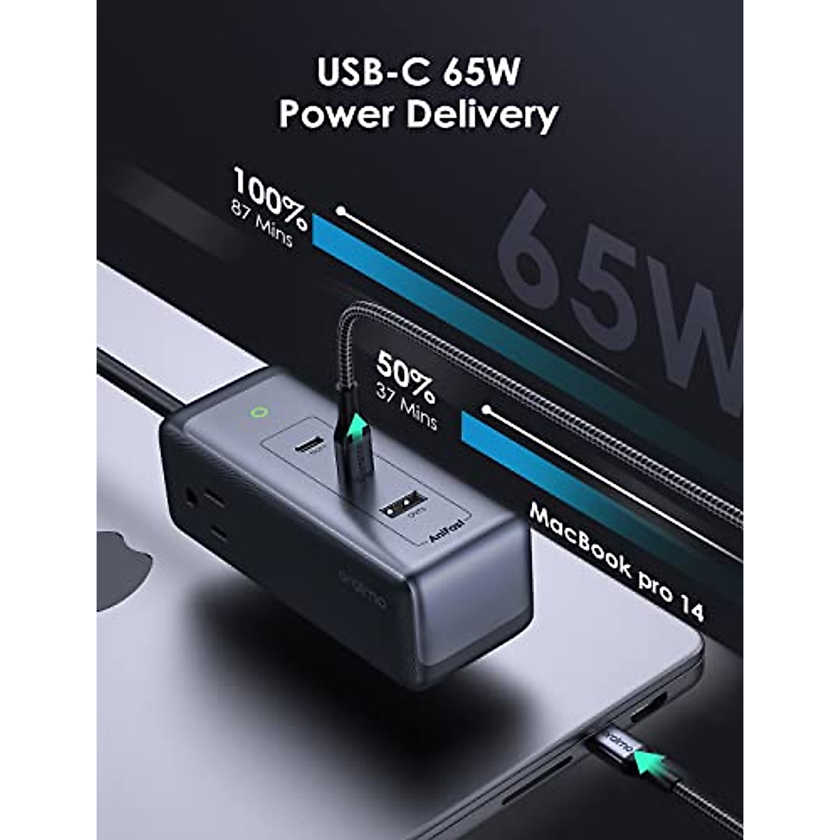 USB C Charger, oraimo 65W GaN Charging Station with 2 Outlets Extender, 5ft Extension Cord & 60W Type C Cable for MacBook Pro, iPhone, Galaxy, Pixel, Desktop Accessory for Home, Office Supplies