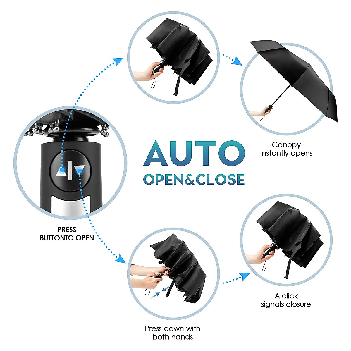 SIATELOO Umbrella For Rain- Portable Folding Windproof Umbrella Compact Automatic Open Umbrellas -46 Inch 10 Ribs UPF 50+ UV Protection black- Travel Essentials