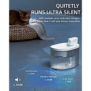 PET MARVEL Cat Water Fountain Wireless Battery Operated 85oz/2.5L with 3PCS Filters, Automatic Water Dispenser for Cats, Water Fountain for Cats Pet Inside Large Capacity Easy to Clean and Assemble