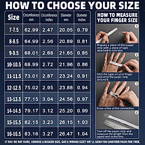 Egnaro Silicone Rings for Men 1/4/6 Multipack of Breathable Mens Silicone Rubber Wedding Rings Bands - Step Edge