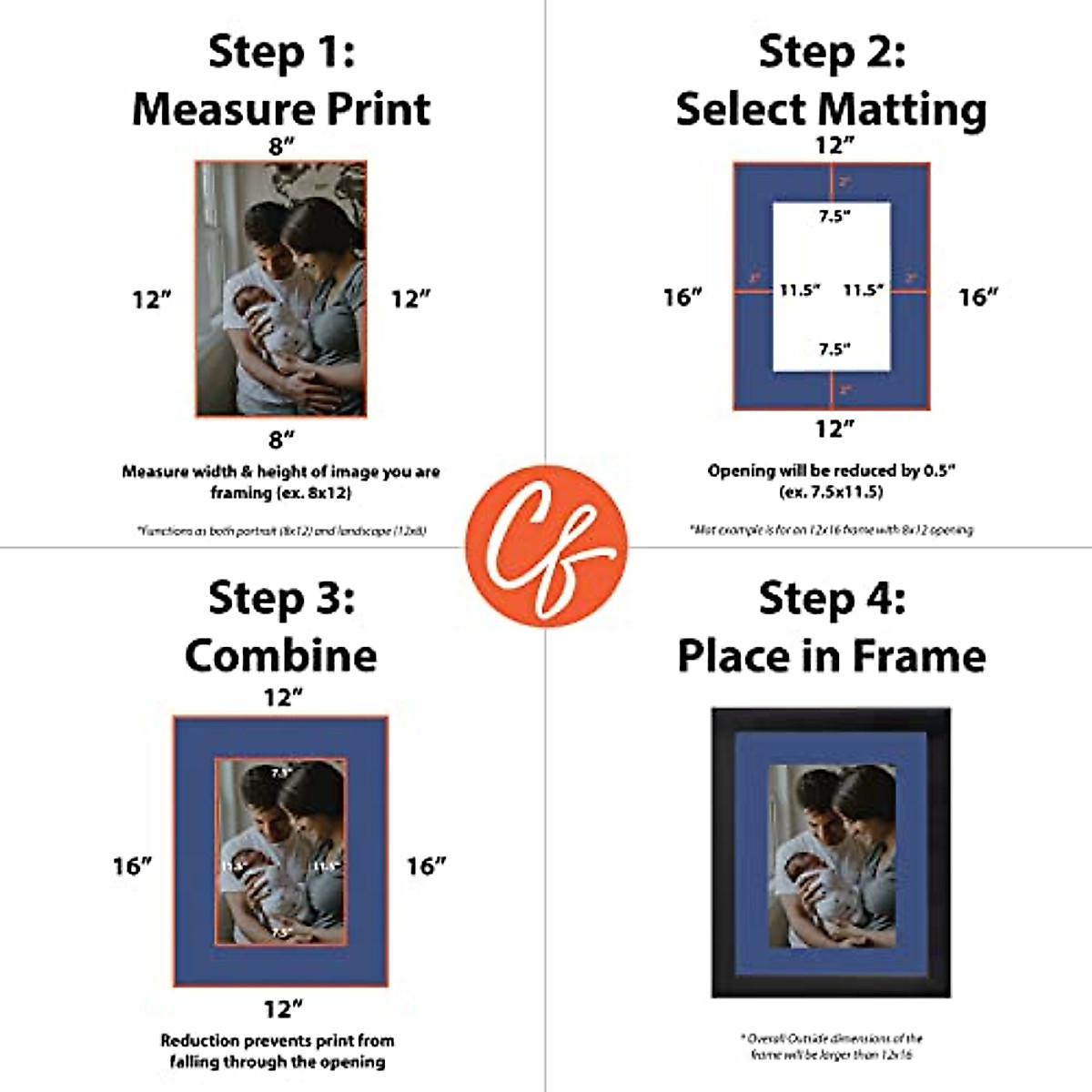Craig Frames B334 Pre-Cut Mat Board for 20x30 Print, 24x36, Bottle Blue