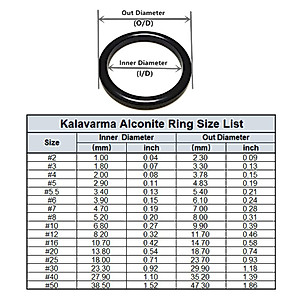 Kalavarma Fishing Rod Repair Kit: Complete Solution with Ceramic Guides Ring, 15 Sizes, 78pcs for Efficient Center Ring Repairs (3#-30#)