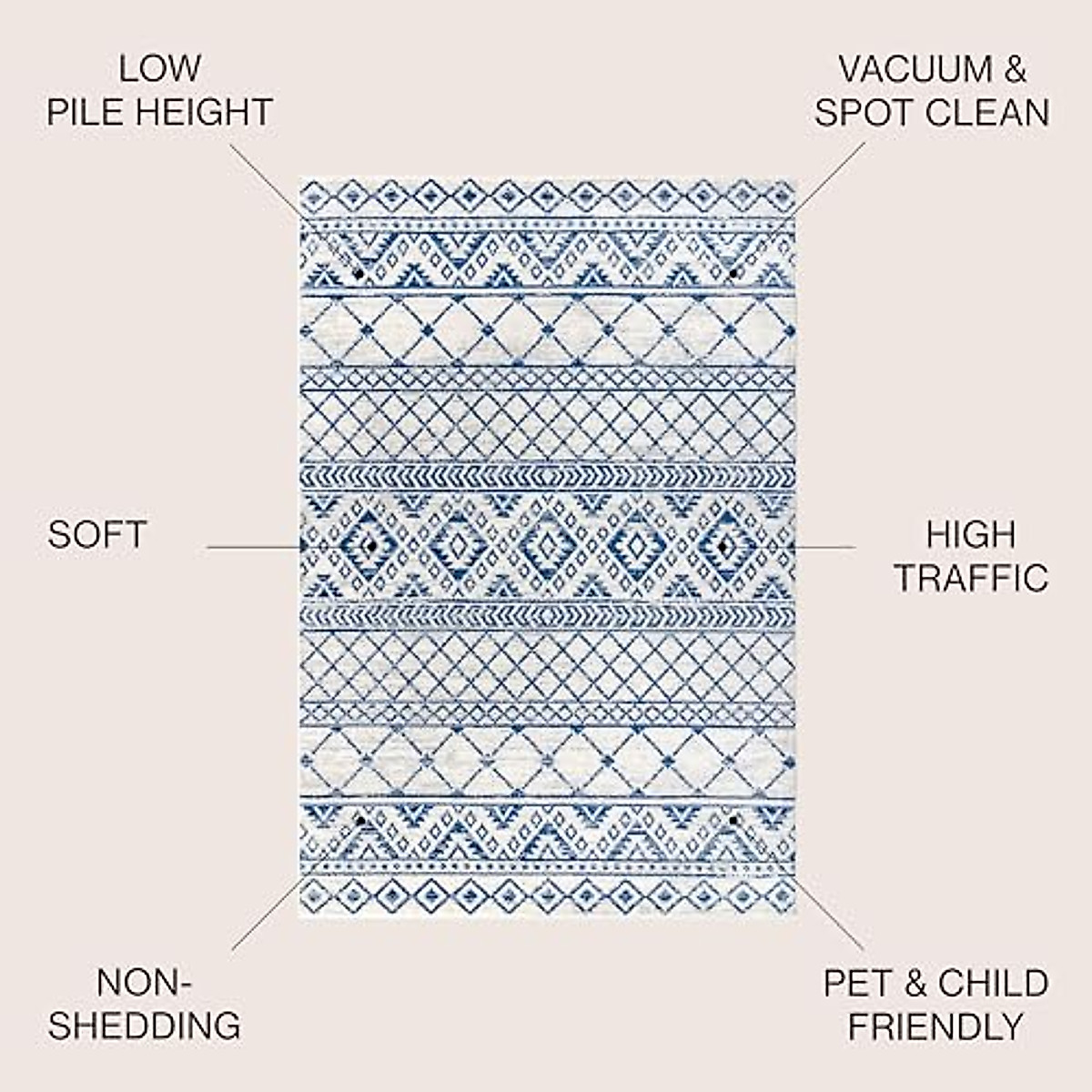 JONATHAN Y MOH103A-8 Moroccan Hype Boho Vintage Tribal Cream/Blue 8 ft. x 10 ft. Area-Rug, Bohemian, Easy-Cleaning, for Bedroom, Kitchen, Living Room, Non Shedding