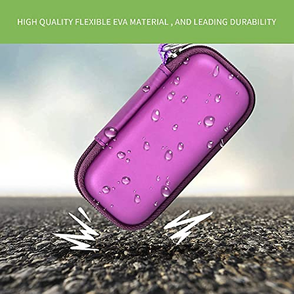 Heart Monitor Case Compatible with AliveCor for Kardia Mobile ECG/for KardiaMobile 6L for Apple and Android Device - CASE ONLY(Purple)