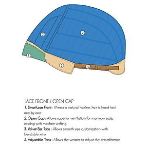 Bundle - 4 items: Evan Wig by Jon Renau, Christy's Wigs Q & A Booklet, BeautiMark Synthetic Shampoo & Wide Tooth Comb - Color: 8RH14