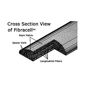 Fibracell Alto Saxophone Reed (FCASP2.5)