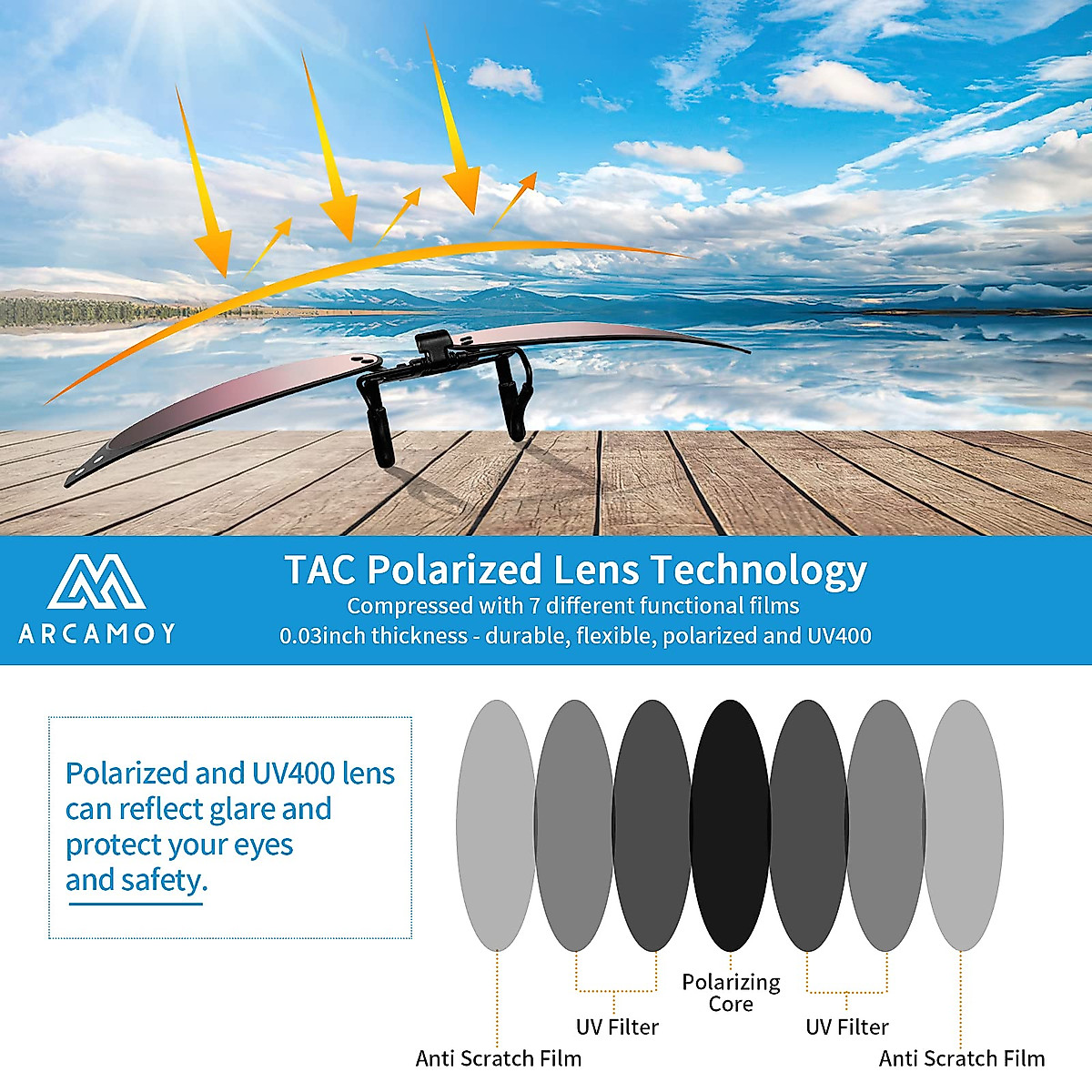 ARCAMOY Clip on Sunglasses Over Prescription Glasses Polarized Anti Glare Flip Up UV Protection Glasses For Men Women (Pink Flash)