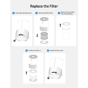 TOPPIN Air Filter Replacement for Air Purifier TPAP002 AP002, True HEPA Filter, Comfy Air C1 HEPA Air Purifier Filter, Allergens Guard Air Filter Replacement, TPFF002, 1 Pack Blue