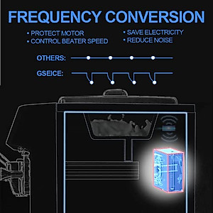 GSEICE Commercial Ice Cream Maker Machine, 10 Inch LCD Touch Screen Dual System Independent Operation, 6.8 to 8.4 Gal/H Soft Serve Ice Cream Machine With Pre-cooling Frequency Conversion