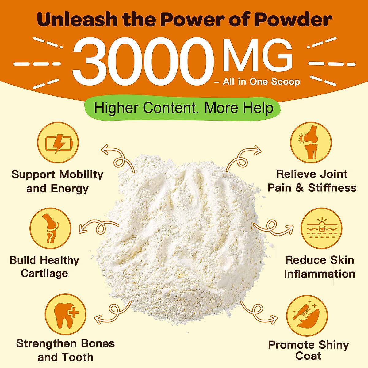 Glucosamine for Dogs - Joint Supplement for Dogs, Chondroitin, MSM, Turmeric, Omega 3 for Dogs, Support Hip and Joint Mobility - Dog Joint Pain Relief, Dog Joint Supplement Large Breed, 9.52 Oz