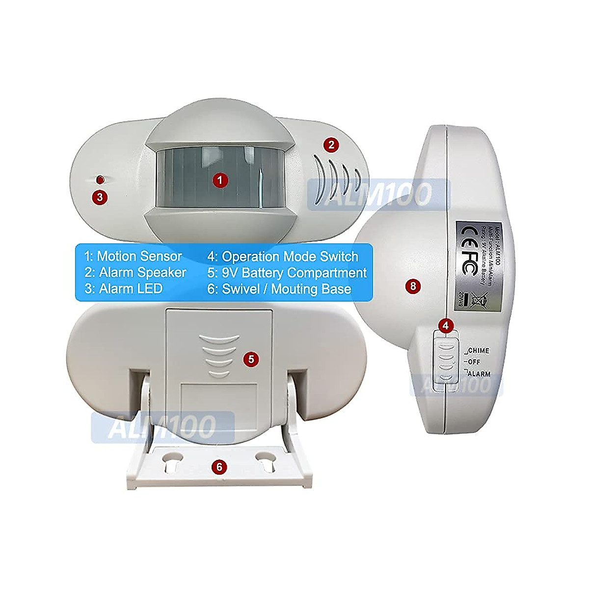 Mini Portable Motion Alarm System for Home Security