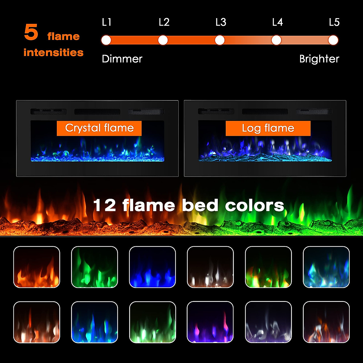 PAOLFOX 36 inch Electric Fireplace Insert,Wall Mounted,Wall Fireplace Electric with Remote Control,Linear Fireplace,Led Fireplace Recessed,12 Flame Colors