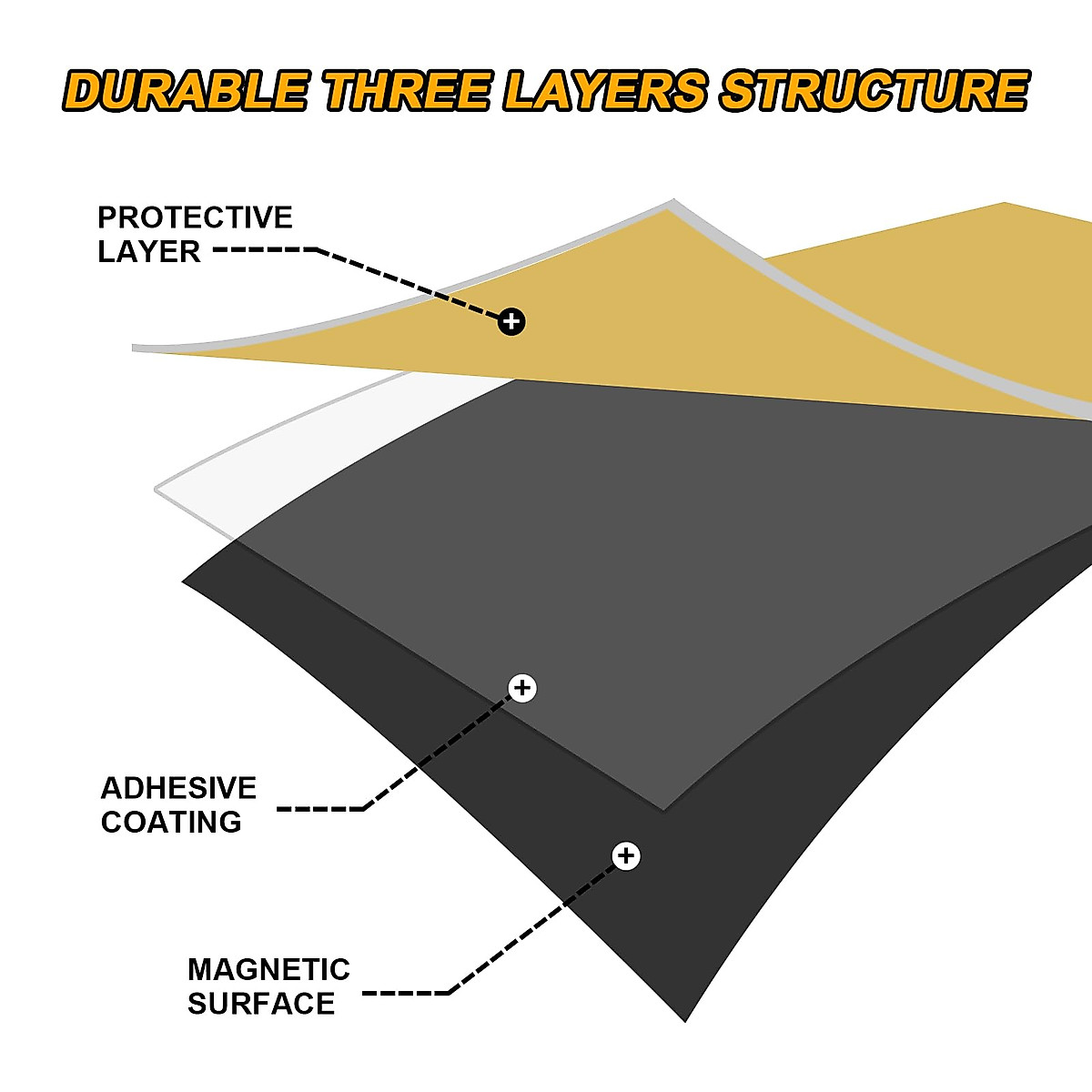 Cuttable Magnetic Sheets 6 Pack, Each 8" x 10", Stick Magnetic Paper with Adhesive Backing for Crafts, Paper Magnets and Stickers