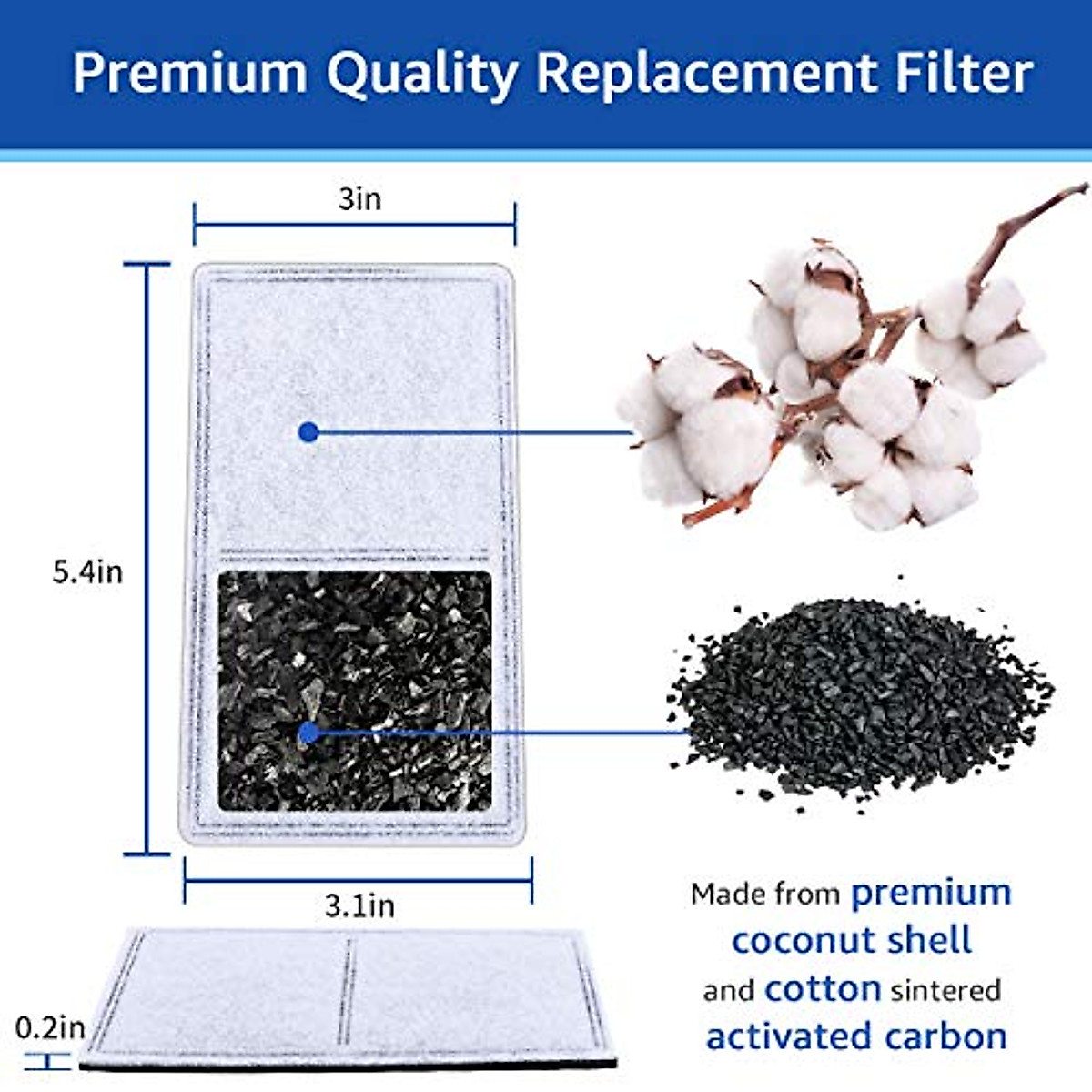 MyfatBOSS Charcoal Water Filter, Replacement Carbon Filters (2-Chamber) Dog and Cat Water Fountain Filters Compatible with Drinkwell Pet Fountain, 12 Filters